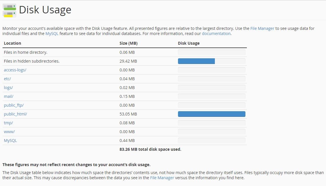 How To View Your Cpanel Disk Space Usage View Cpanel Disk Space Usage
