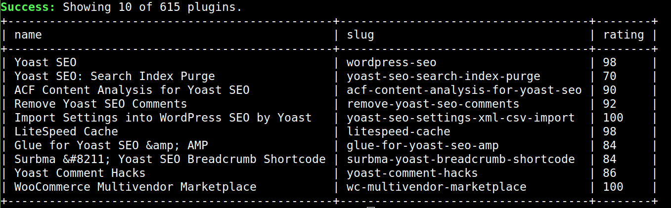 How To Install And Manage Wordpress Sites With Wp Cli Veerotech Kb